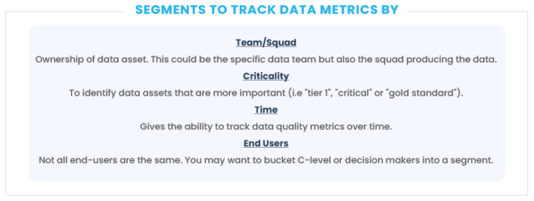 Métricas para Observabilidade de Dados